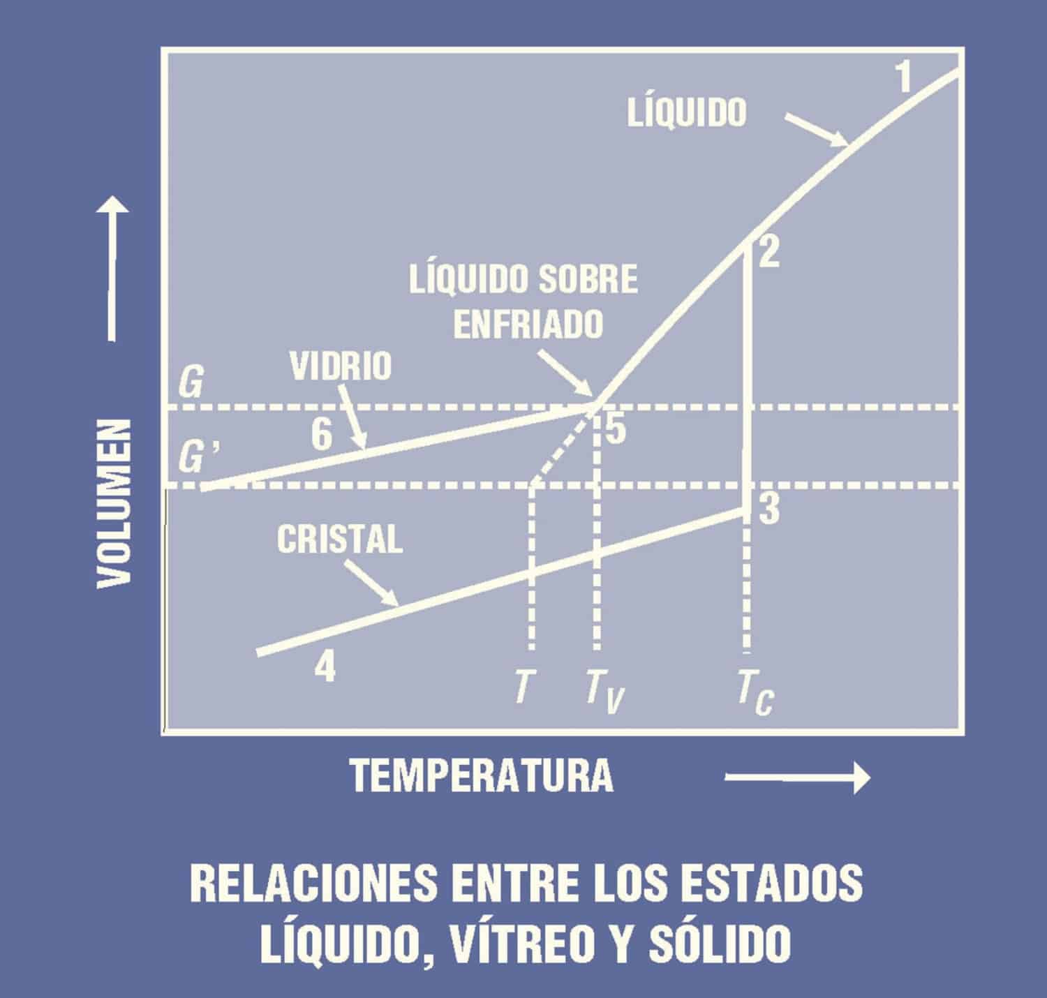 El cuarteado o craquel: efecto y defecto – PLÁSTICA ZIMBRÓN